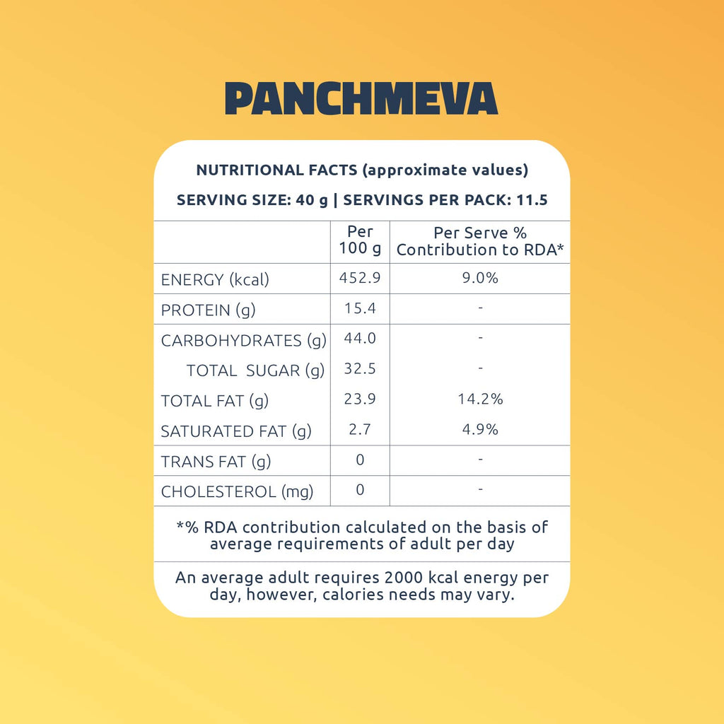 Peri - Peri Party Mix (500 g) & Panchmeva (450 g)